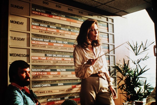 What Various Time Slot Moves for TV Shows Really Mean – TVovermind