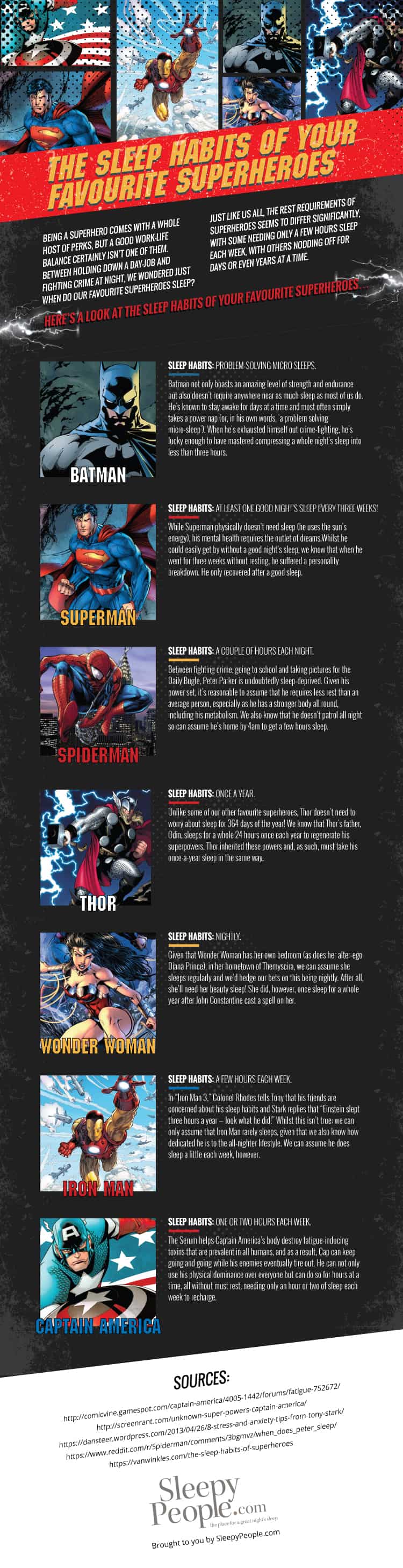 The Sleep Habits of Your Favorite Superheroes | TVovermind