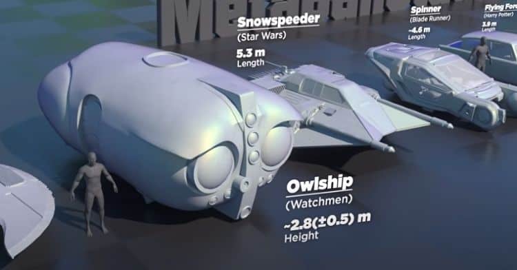 A Size Comparison of Fictional Air Vehicles from Pop Culture - TVovermind