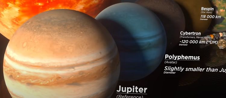 Video Compares the Sizes of Fictional Planets From Pop Culture - TVovermind