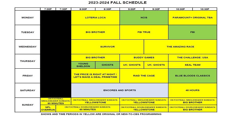 Big Brother Schedule: Days and Times to Watch the Show